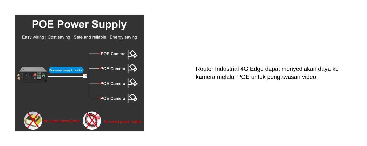Industrial 4G Edge Router R40 - Solusi Pintar untuk Industri Otomasi