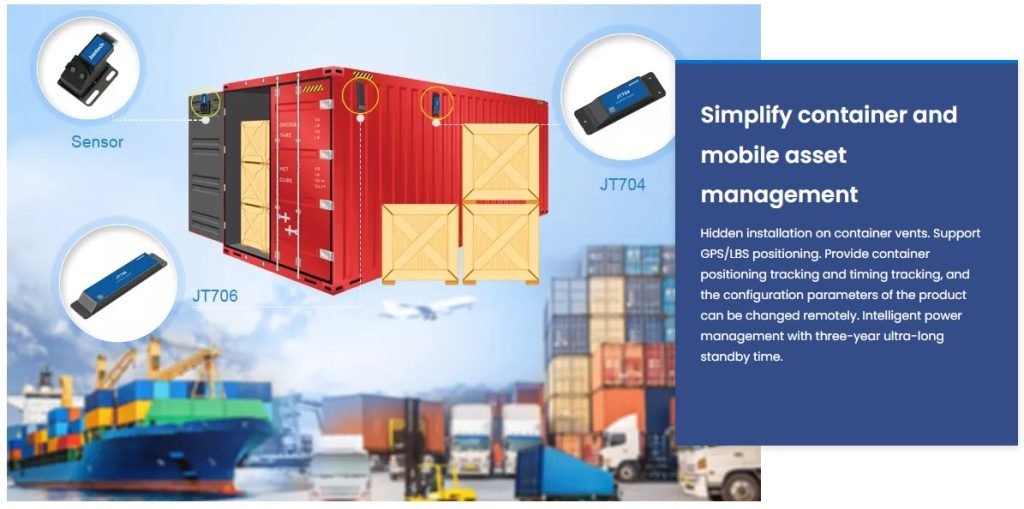 Container GPS Tracker - Solusi Pintar untuk Industri Otomasi
