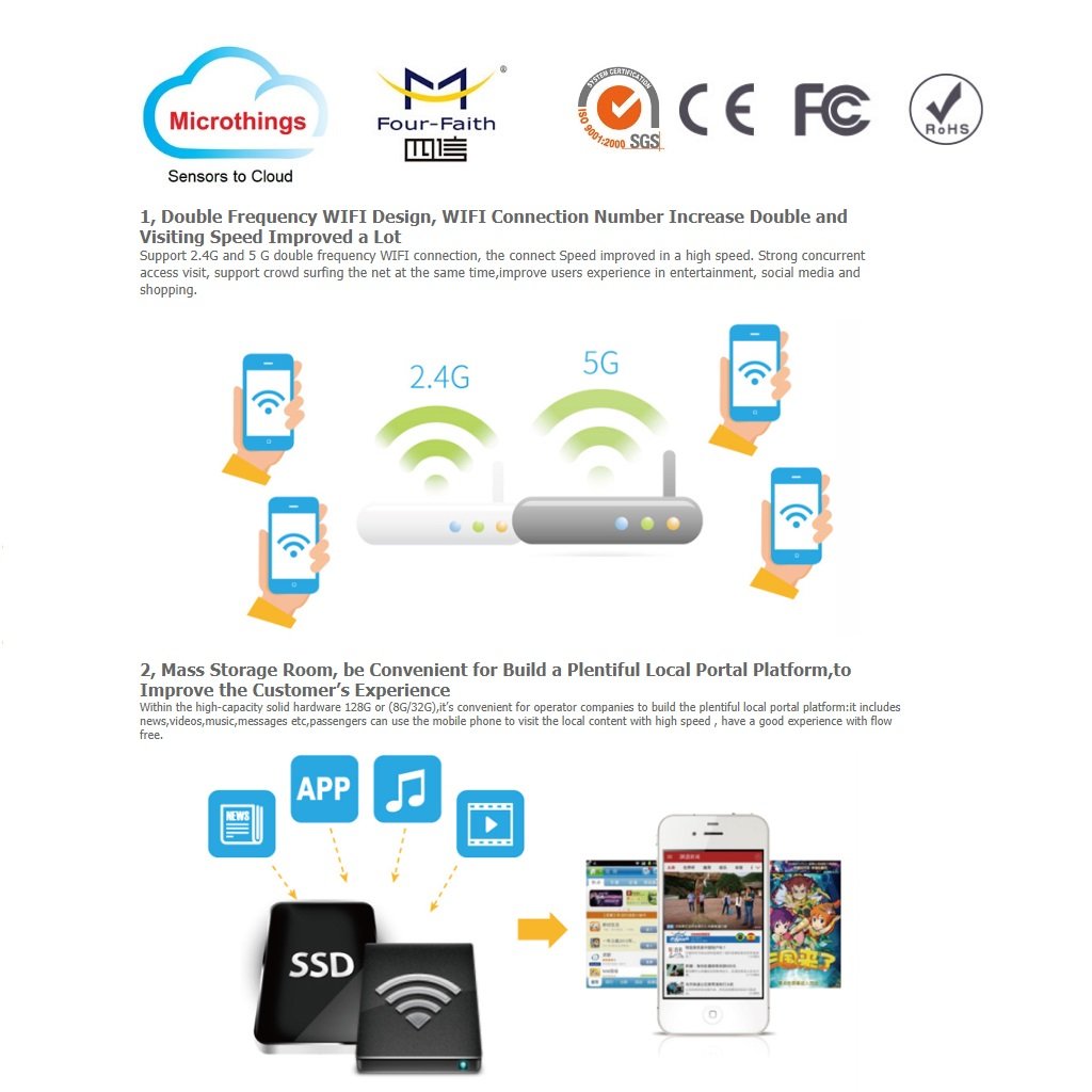 Mengoperasikan Router Dari Aplikasi Sistem Operasi WIFI