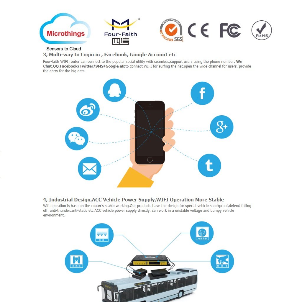 Aplikasi Router Bus Wifi Berbasis IoT