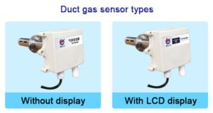 Duct Mounted CO2 Sensor - Sensor to Cloud and Industrial Internet of ...