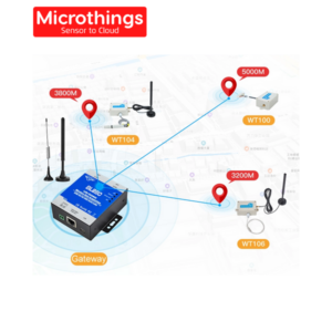 Ethernet LoRa Gateway - Microthings