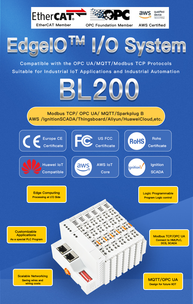 Modbus TCP Coupler BL200 - Sensor to Cloud and Industrial Internet of Things Platform