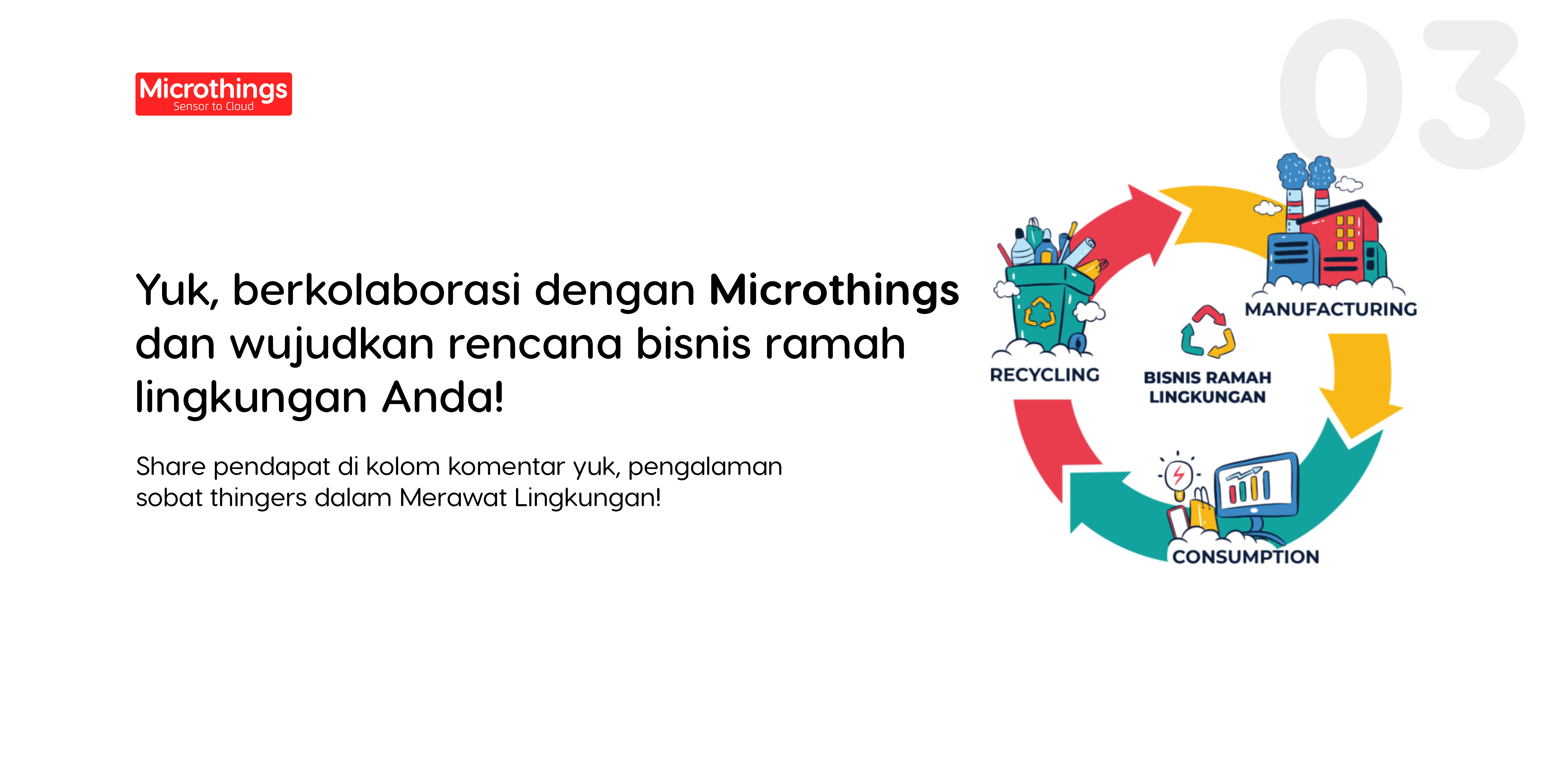 Solusi Pintar untuk Industri Otomasi Bagaimana sih Minthings Dalam Memulai Bisnis Ramah ...