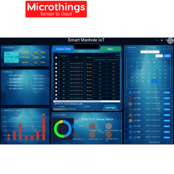 Smart Manhole Sensor DC400 - Microthings
