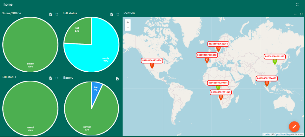Smart Waste Bin Sensor DF703 - Solusi Pintar untuk Industri Otomasi