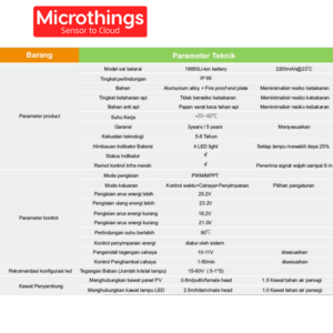 Baterai Energi Surya SSLS Series - Solusi Pintar untuk Industri Otomasi