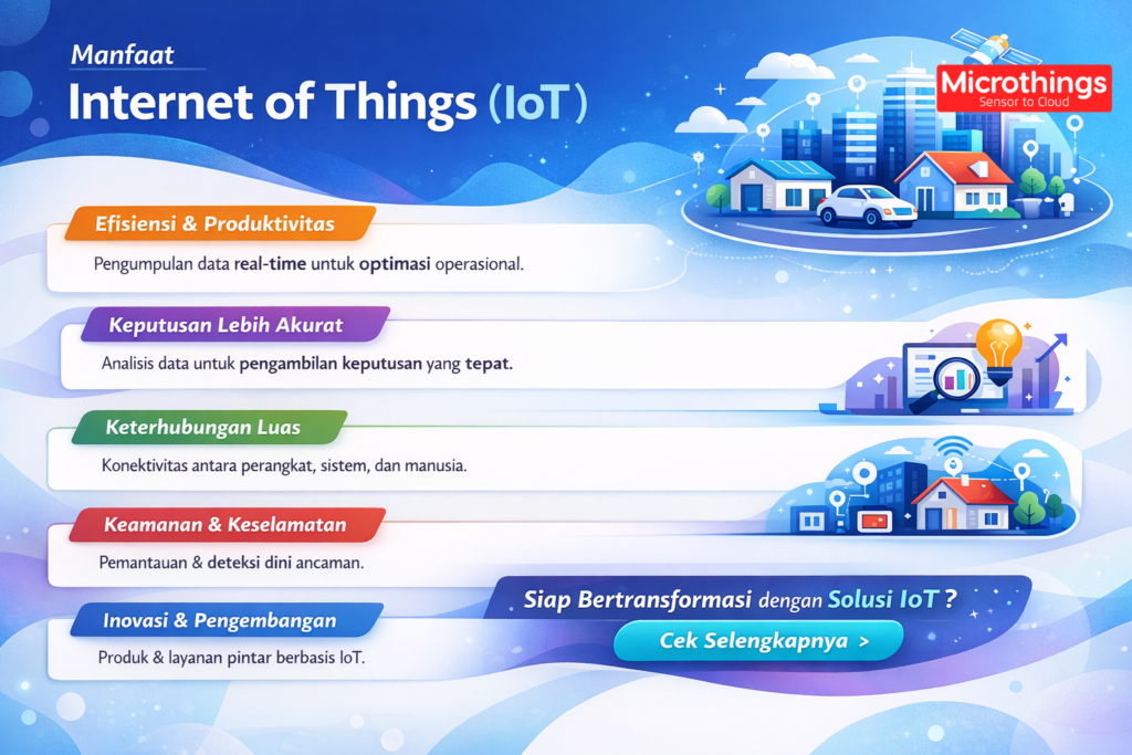Manfaat Internet of Things - Solusi Pintar untuk Industri Otomasi