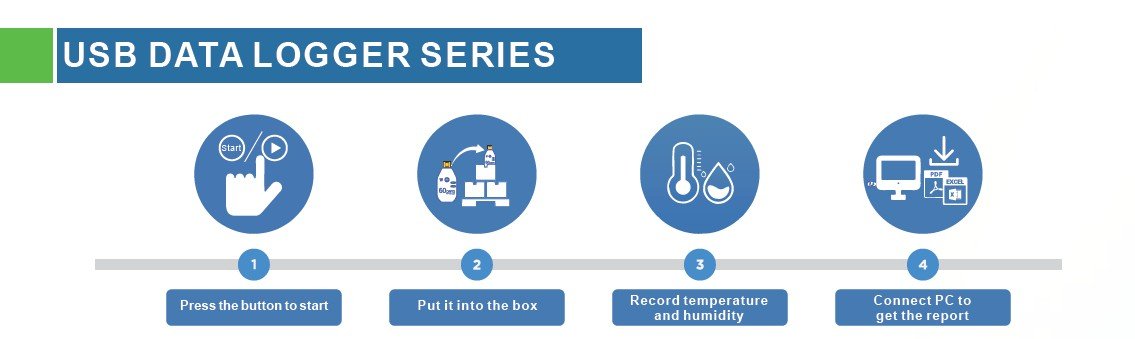 USB Data Logger Series - Solusi Pintar untuk Industri Otomasi