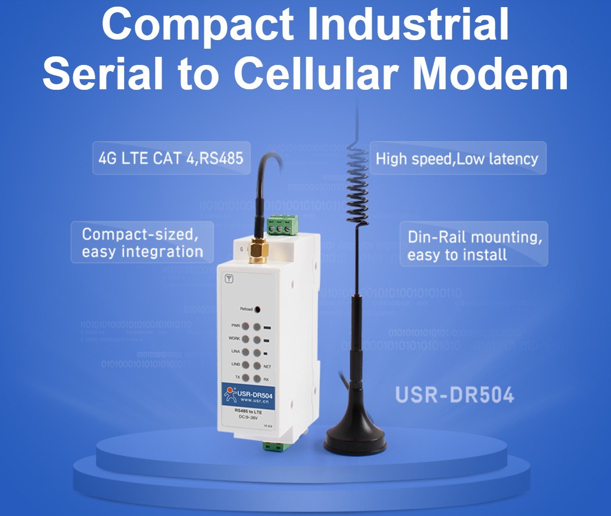 RS485 Industrial Cellular Modem USR-DR504 - Sensor to Cloud and ...