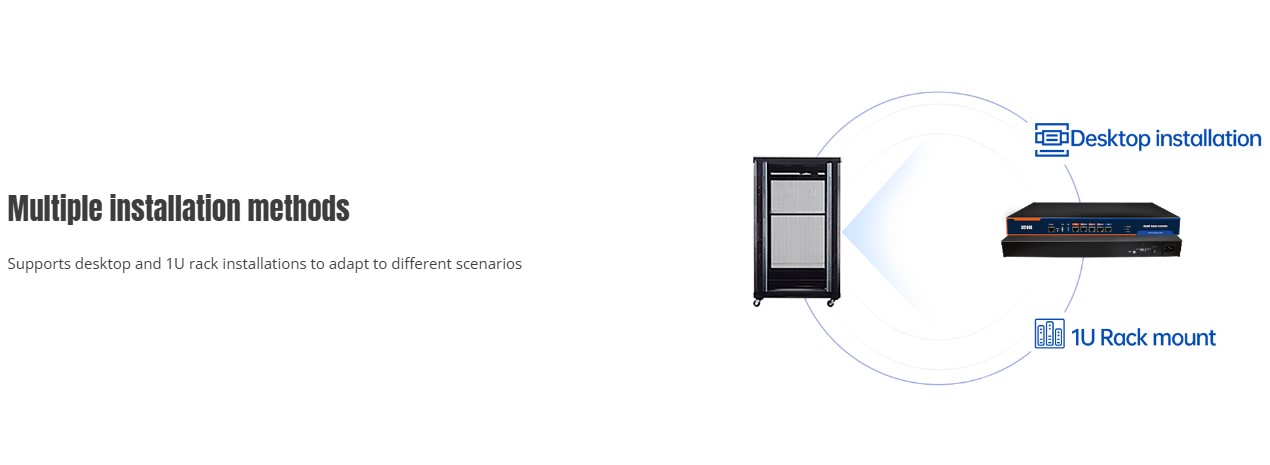 Wireless Access Controller AC1000 - Microthings