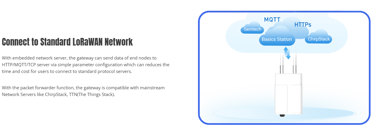 Outdoor LoRaWAN Gateway USR-LG280 - Solusi Pintar untuk Industri Otomasi