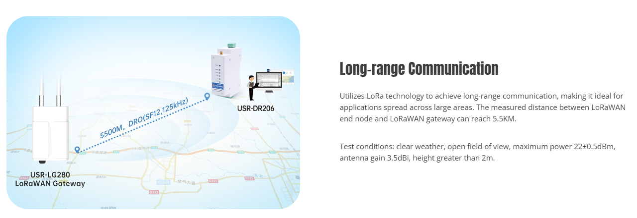 Outdoor LoRaWAN Gateway USR-LG280 - Solusi Pintar untuk Industri Otomasi