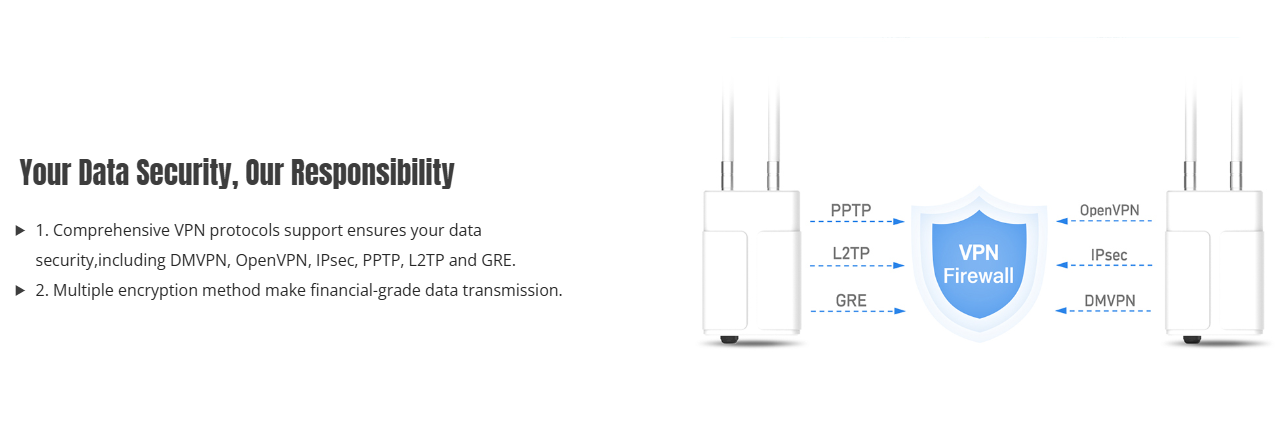 Outdoor LoRaWAN Gateway USR-LG280 - Solusi Pintar untuk Industri Otomasi