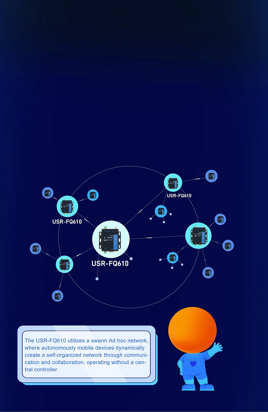 Serial Ethernet to Wireless Swarm Converter - Solusi Pintar untuk ...