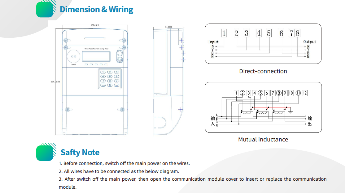 Smart STS Three Phase Prepaid Energy Meter - Solusi Pintar untuk ...